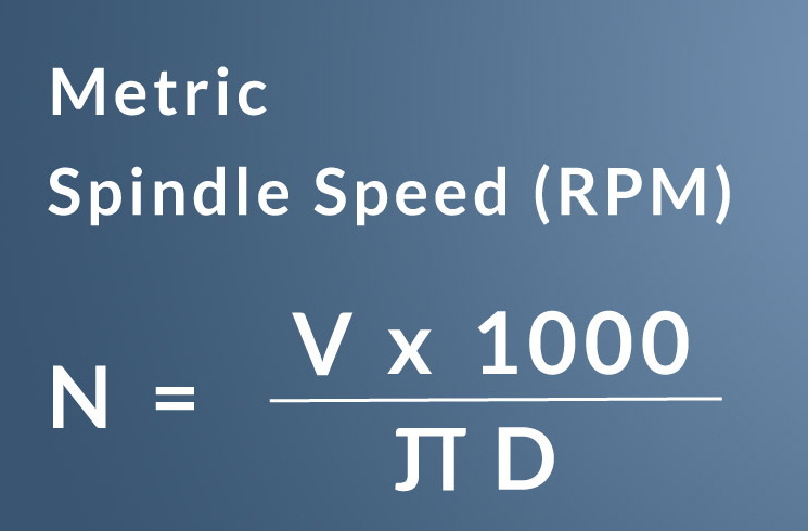 CNC Frezelemede Devir Nasıl Hesaplanır? - FLYcncpart