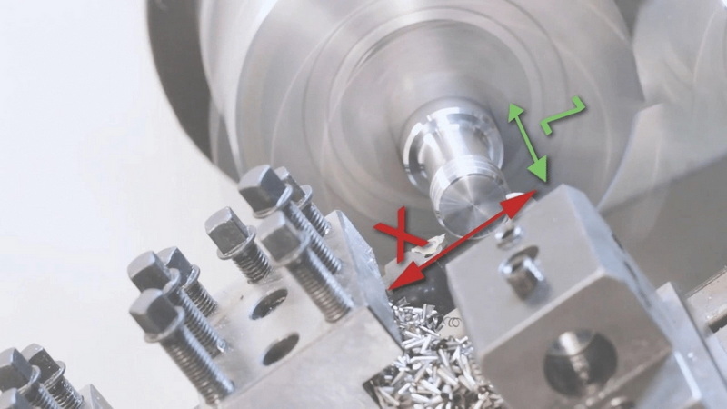Which Axis Are There in CNC Turning? - FLYcncpart
